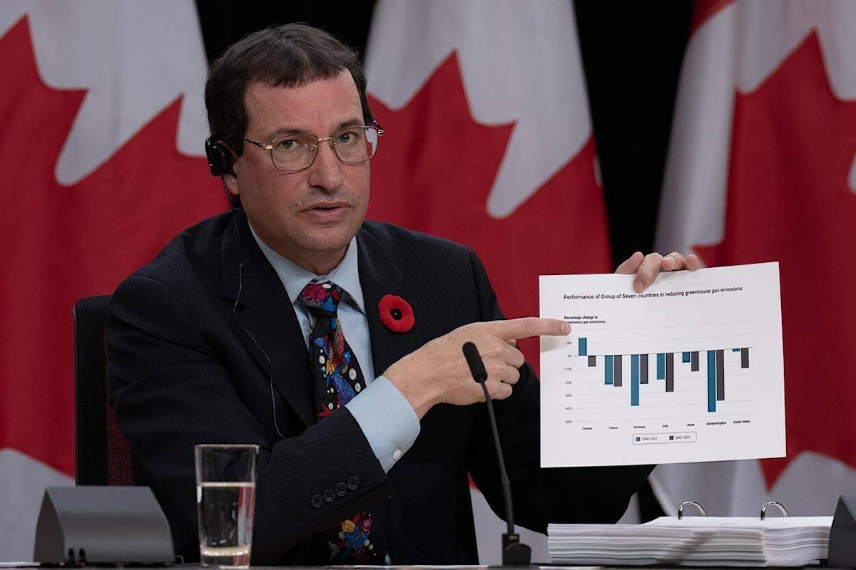 Canada Still Coming Up Short On Emission Reduction Plan Audit Finds canada-still-coming-up-short-on-emission-reduction-plan-audit-finds