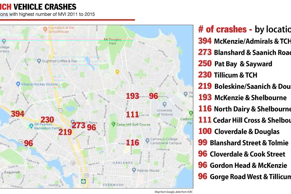 Saanich’s most dangerous intersections - Greater Victoria News Saanich’s most dangerous intersections - Greater Victoria News